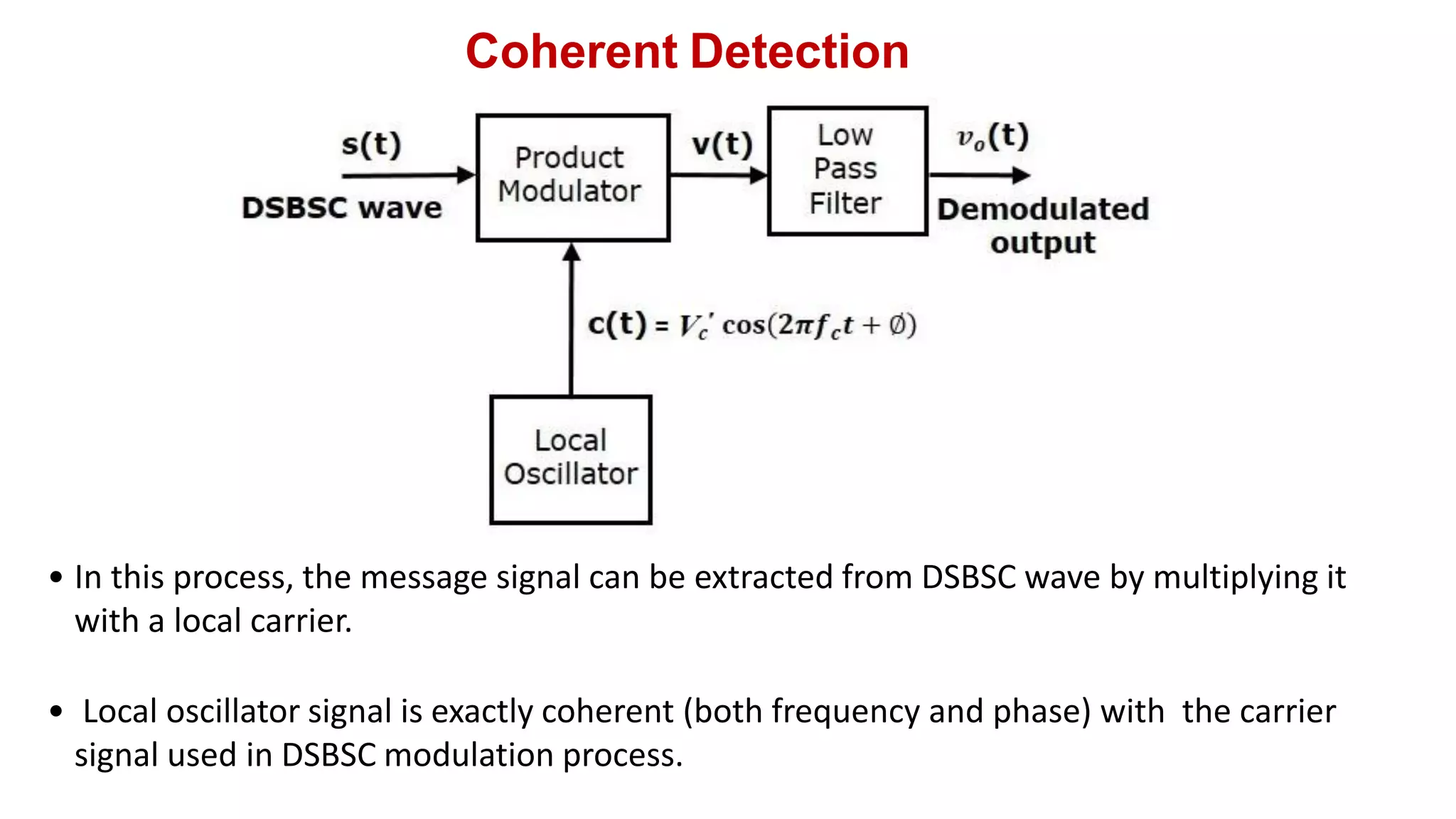 5 DSB-SC-Demodulation.pdf