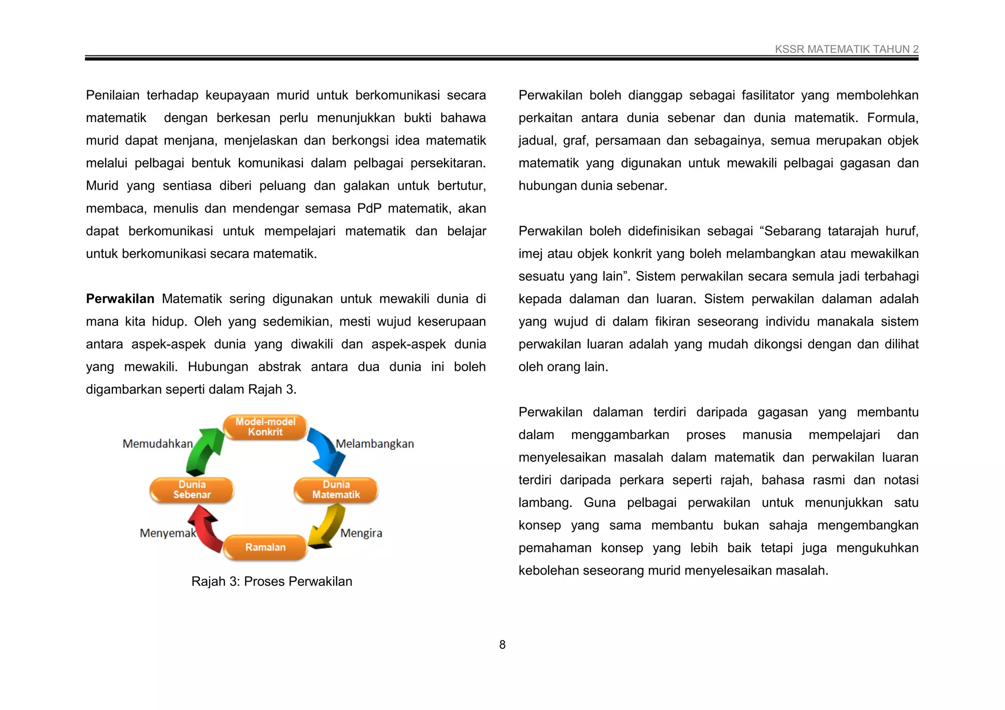 5 DSKP KSSR SEMAKAN 2017 MATEMATIK TAHUN 2.pdf