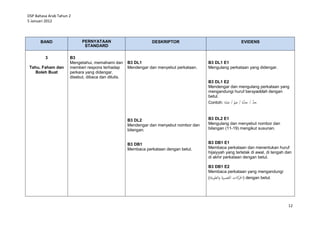 5 dsp bahasa arab tahun 2 | PPT