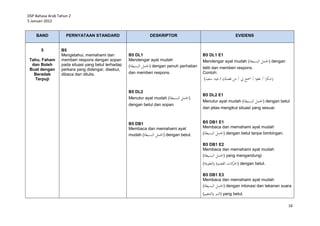 5 dsp bahasa arab tahun 2 | PPT