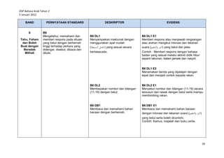5 dsp bahasa arab tahun 2 | PPT