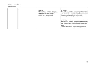 5 dsp bahasa arab tahun 2 | PPT