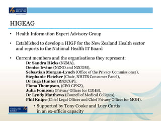 The Health Information Governance Framework | PPTX