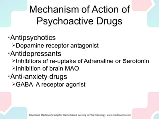 CNS-_Antianxiety_drugs.pdf