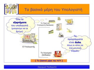 Α-5_Λογισμικό | PPT