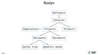 How to create a high quality static code analyzer | PPT