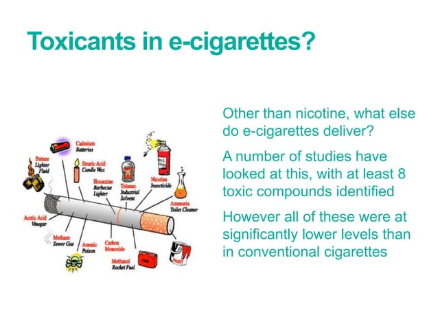 E-Cigarettes - how should Public Health respond - Martin Dockrell | PPT