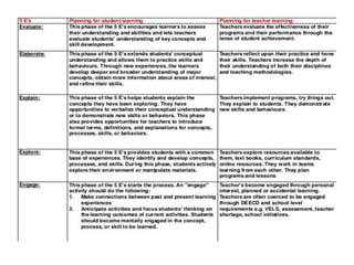 5 e lesson plan4 | PPT
