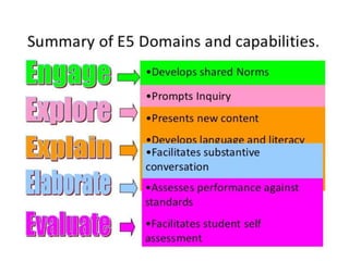 5 e lesson plan4 | PPT