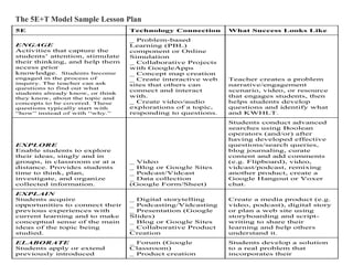 5 e lesson plan4 | PPT