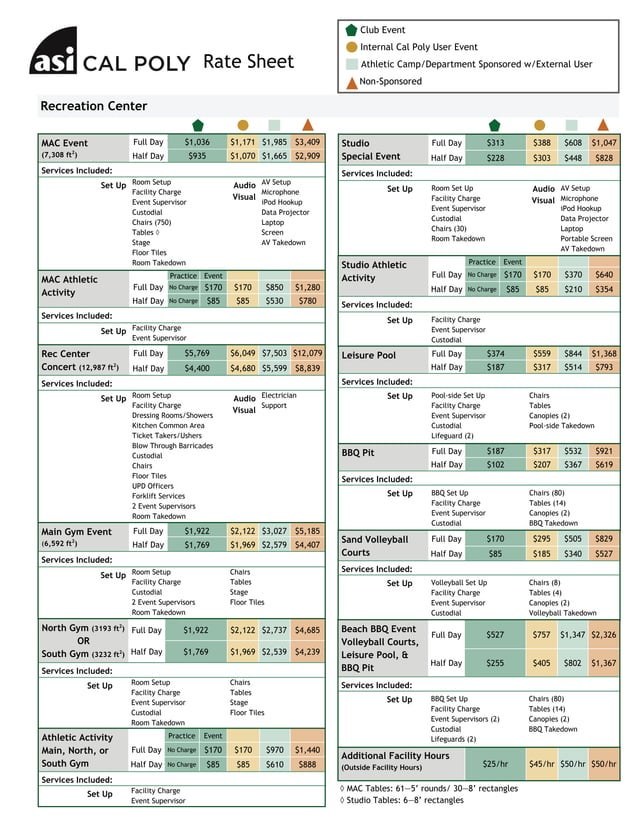 ASI Rate Sheet | PDF | Hotel Properties | Real Estate