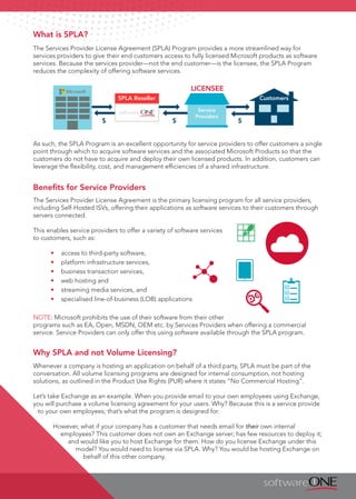 SoftwareONE SPLA Guide | PDF