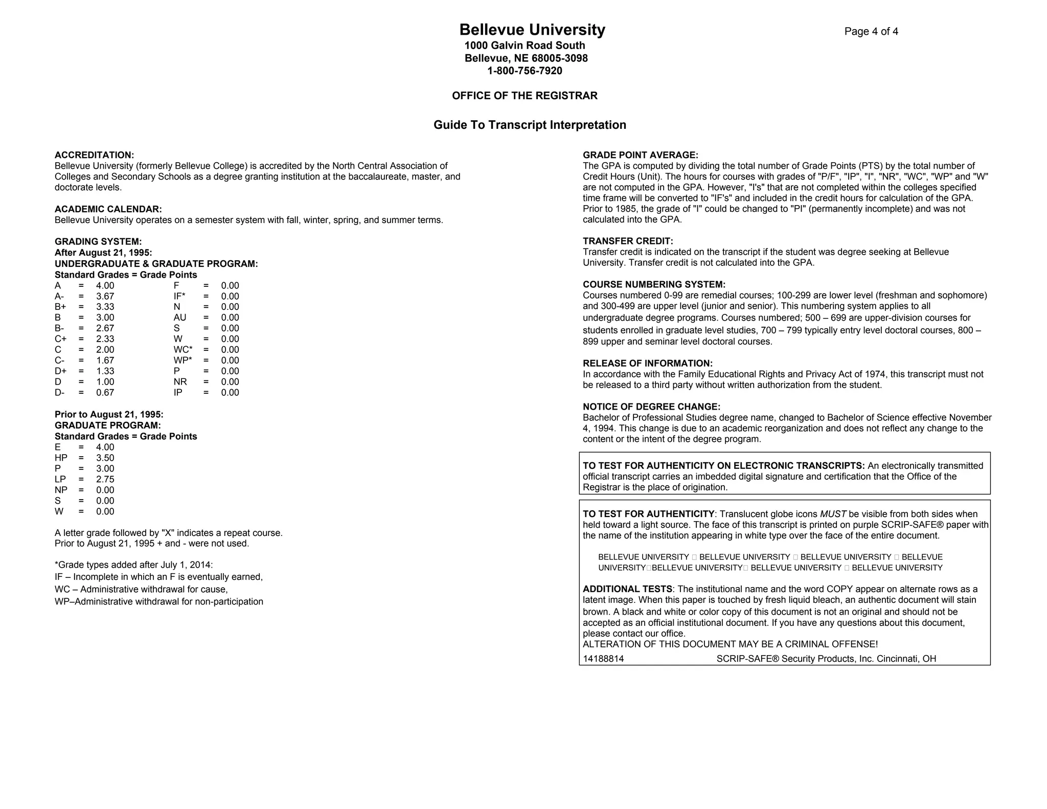 Transcript from Bellevue University 2017 | PPT