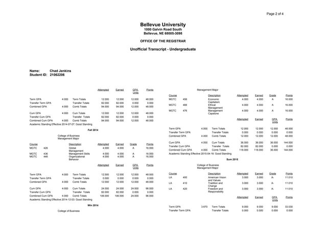 Transcript from Bellevue University 2017 | PPT