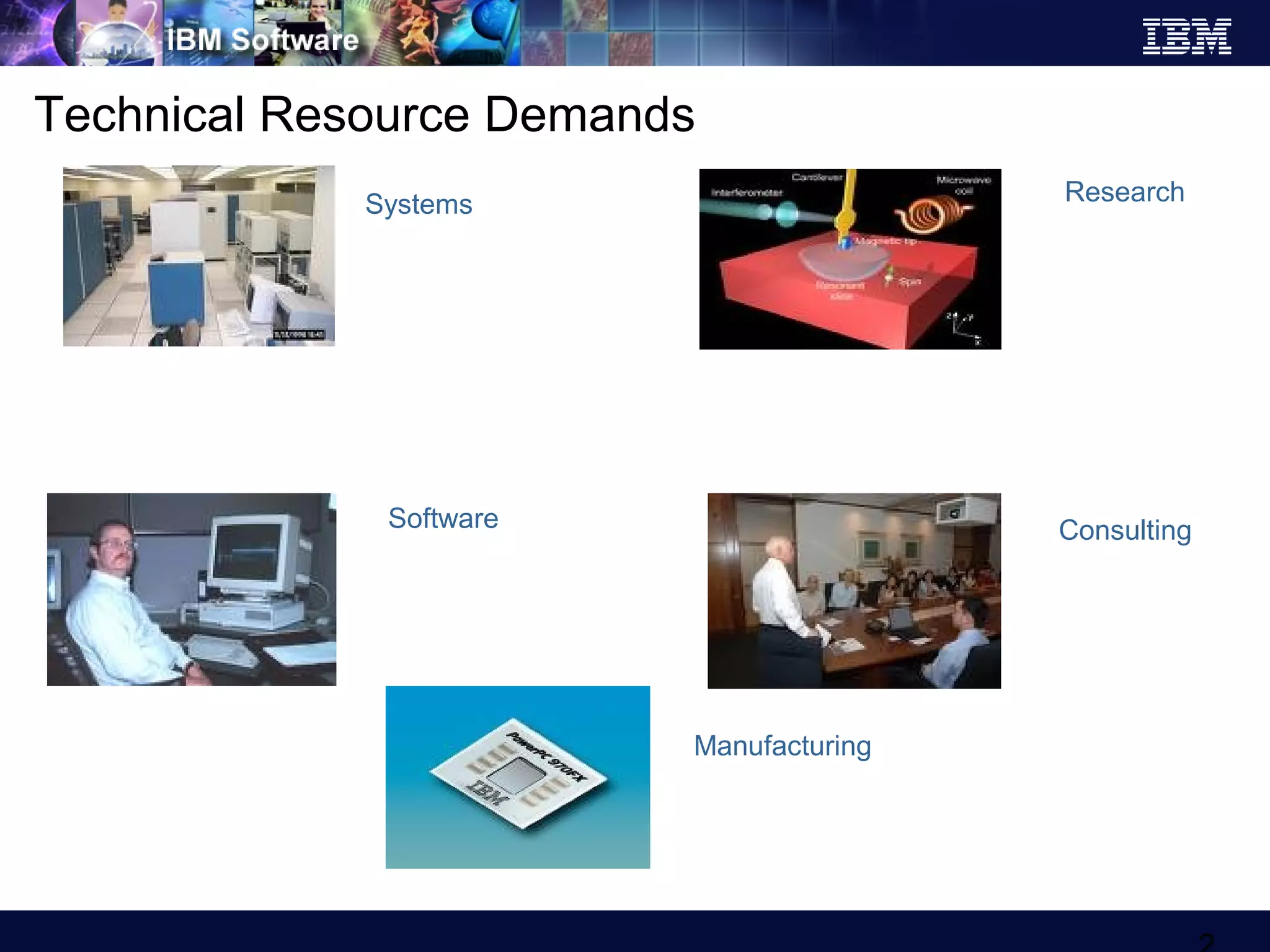 Engineering deck | PPT