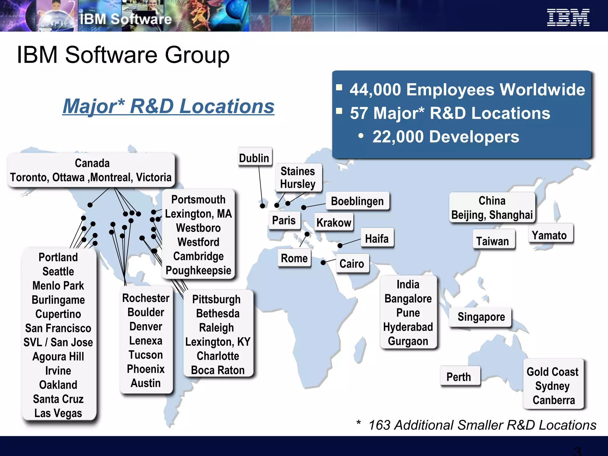 Engineering deck | PPT