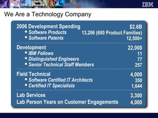 Engineering deck | PPT