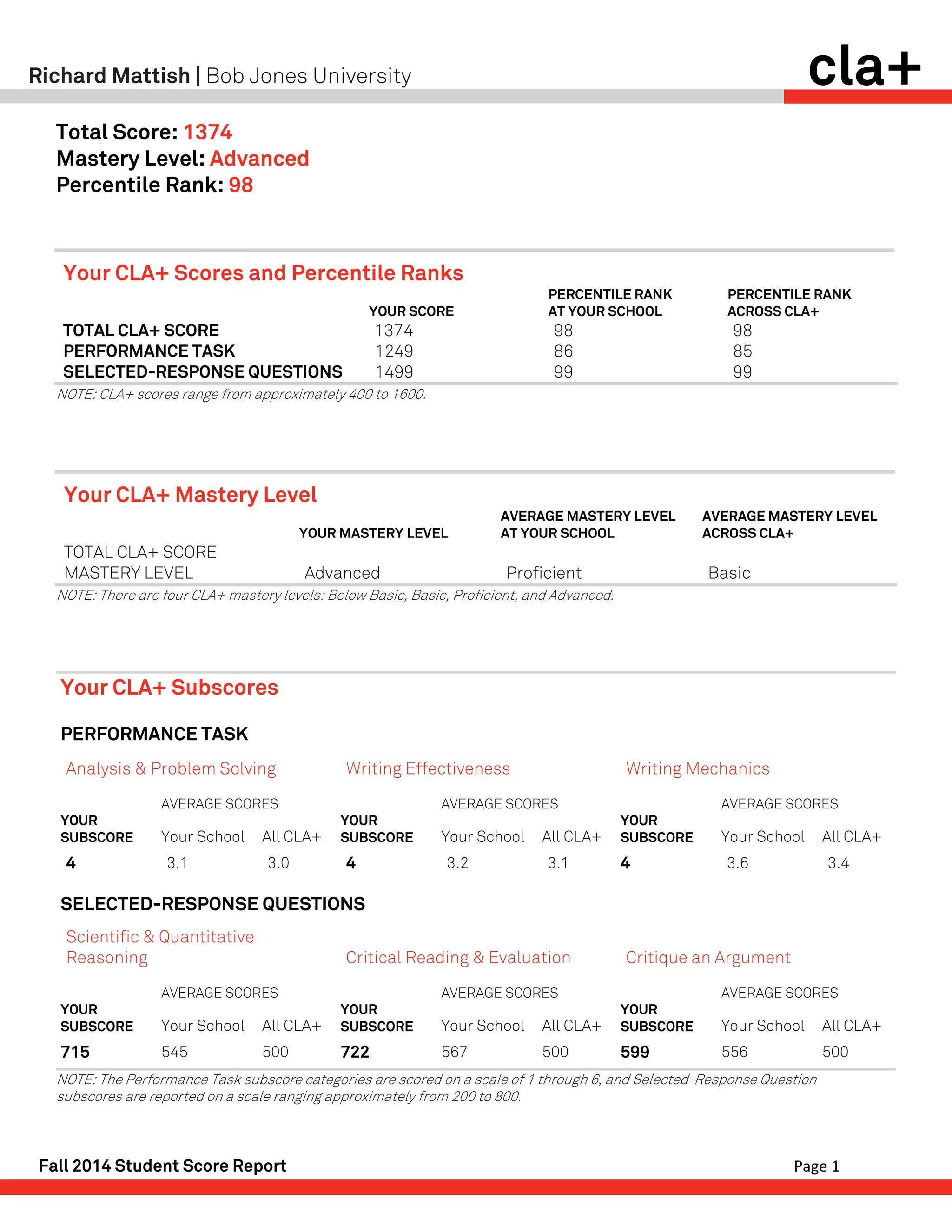 CLA+ Student Report | PDF