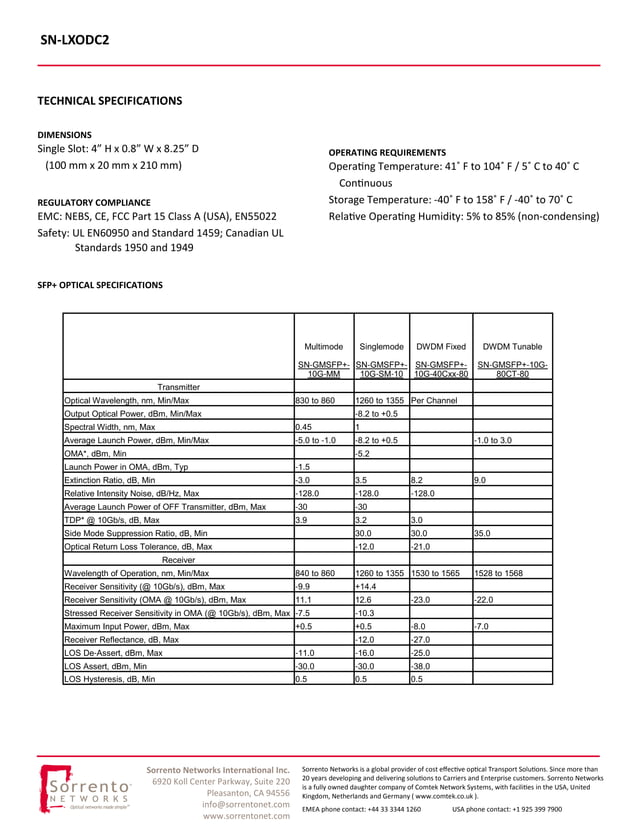 Sorrento Networks ODC2 | PDF