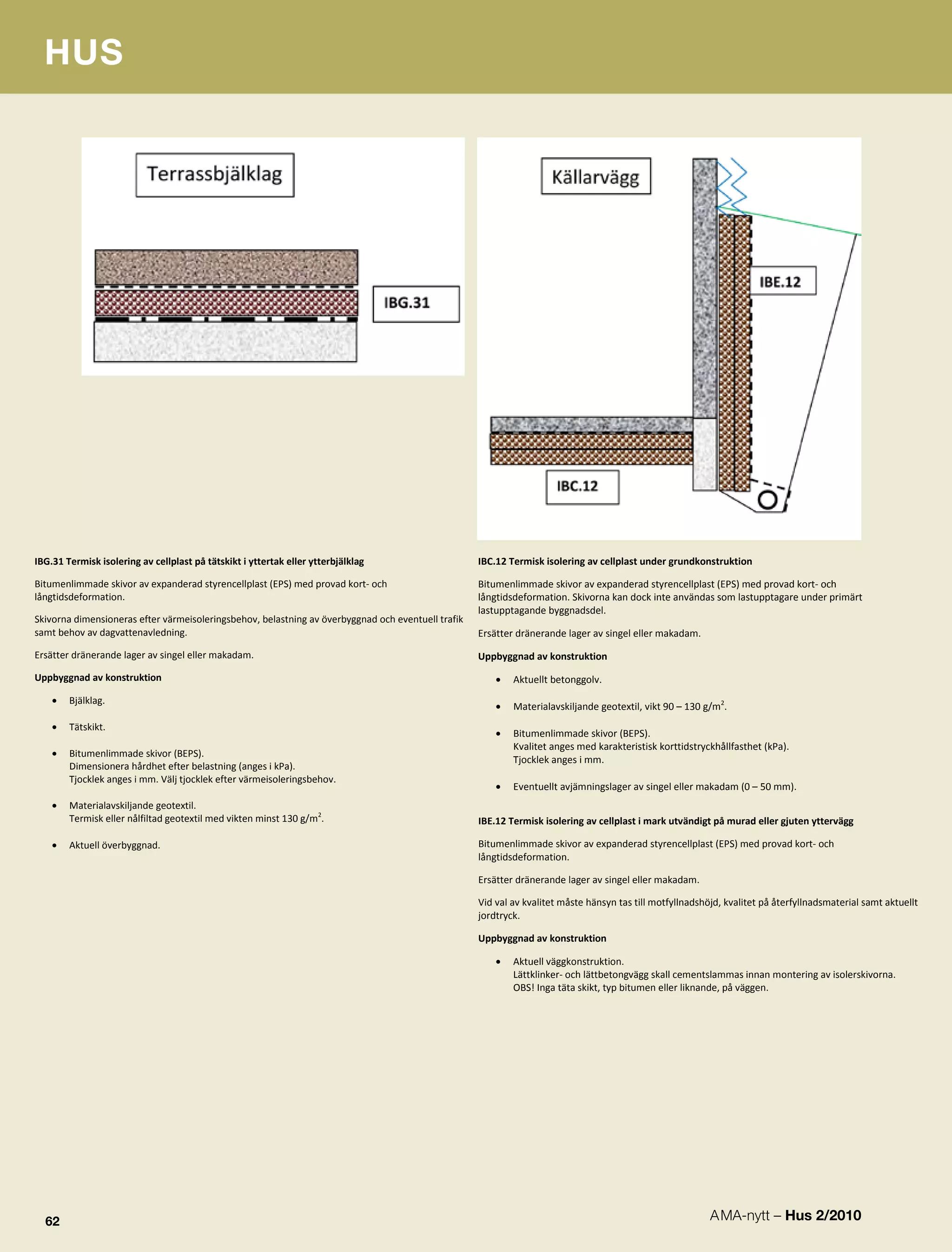 AMA Hus | PDF