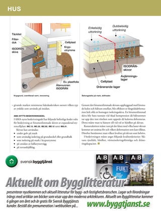 AMA Hus | PDF