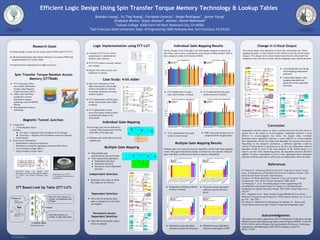 Poster Presentation | PPT