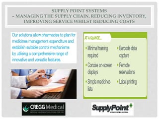 Supply Point - Pharmacy Presentation | PPTX