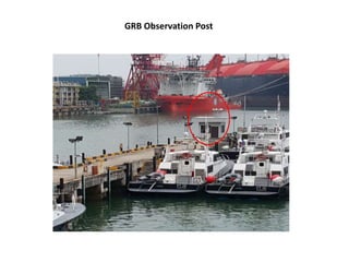 GRB Watch Tower | PPTX