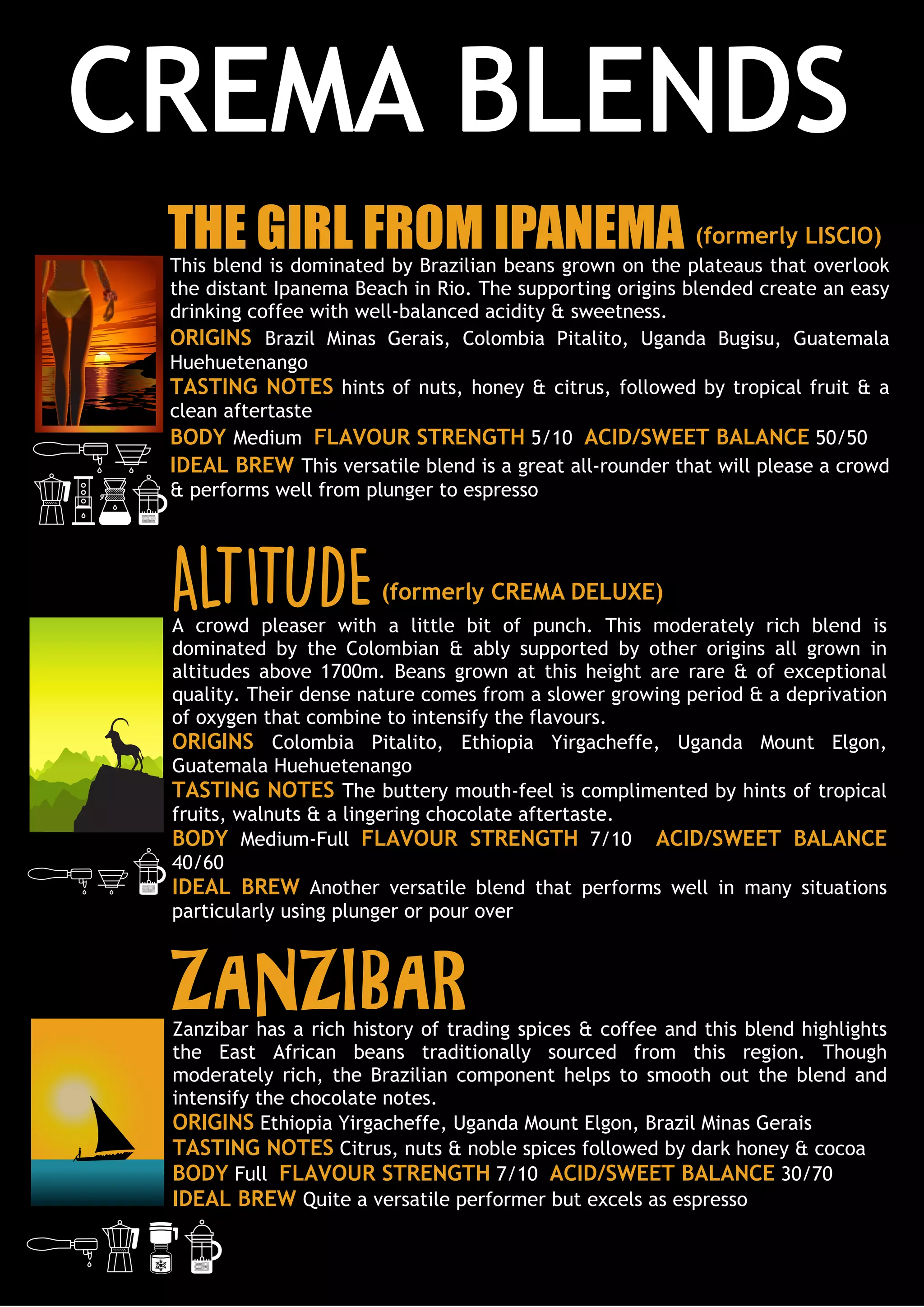 Crema Beans Menu | PDF