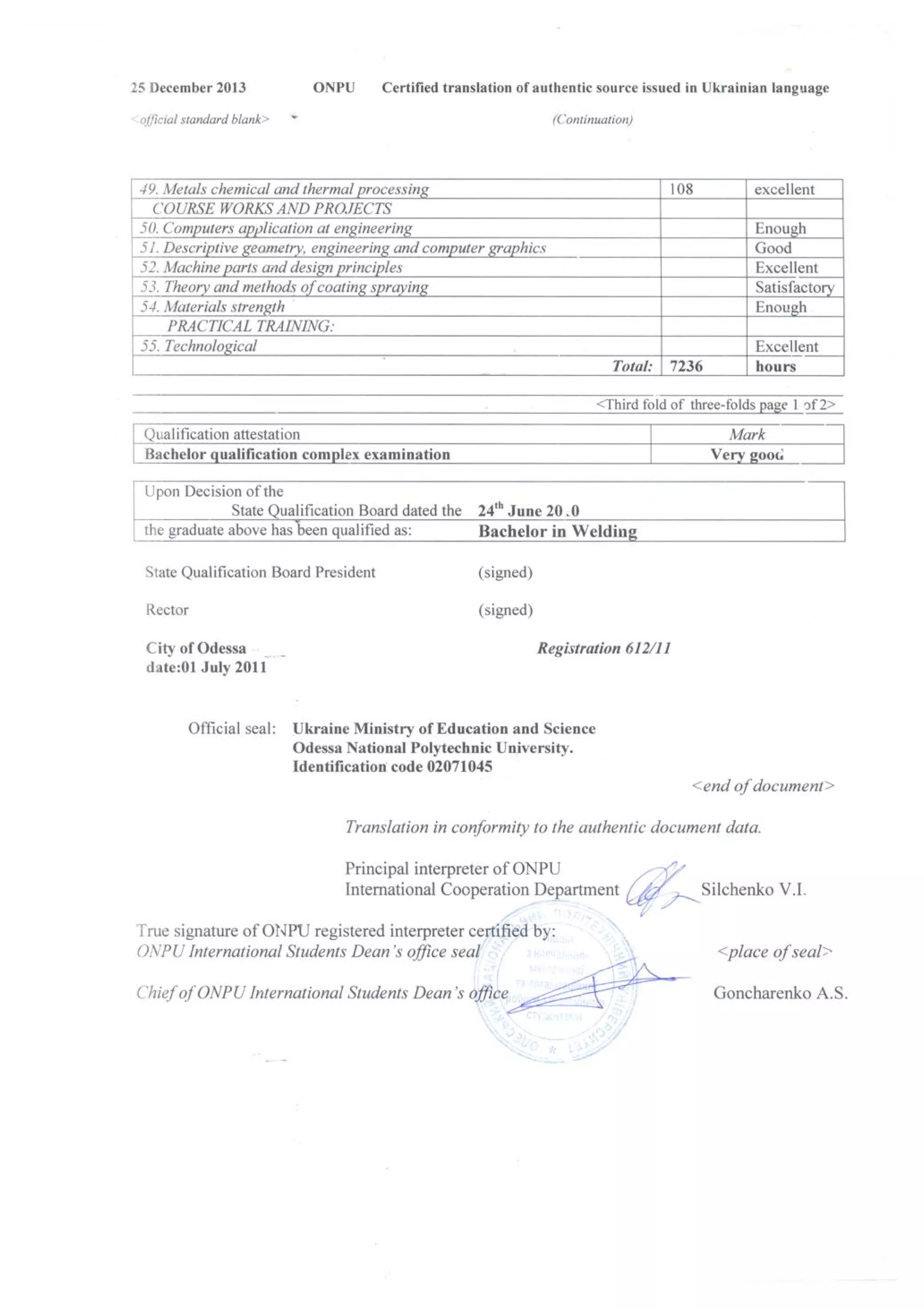 Bachelor's degree | PDF