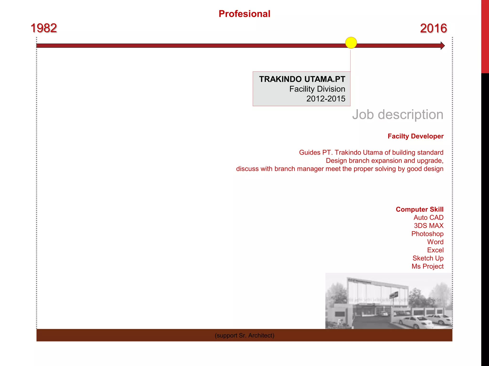 jefri imawan architect agt 2016 | PPT