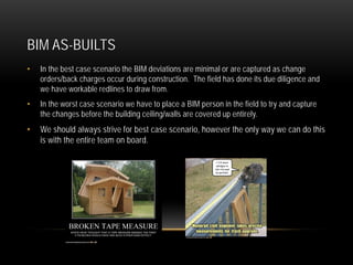 Introduction to BIM | PPT