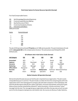 Compensation System | PDF
