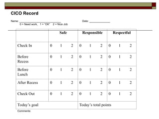 BEPCICO.ppt Check-In Check-Out plan for students | PPT