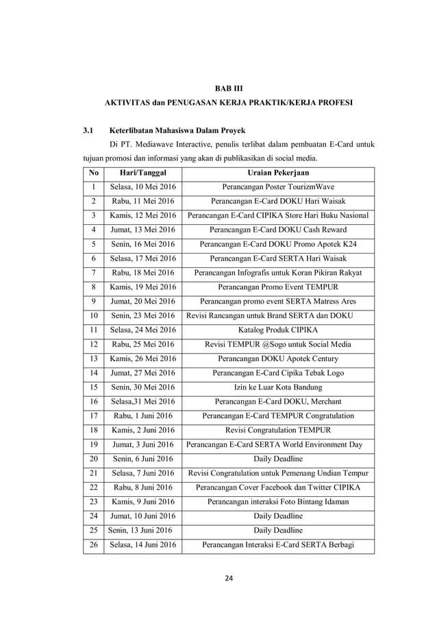 Tresna Ferdiana 1401130044 Kerja Profesi ( final softcopy ) | PDF