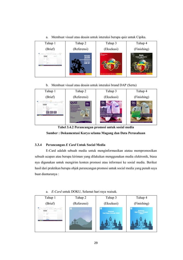 Tresna Ferdiana 1401130044 Kerja Profesi ( final softcopy ) | PDF