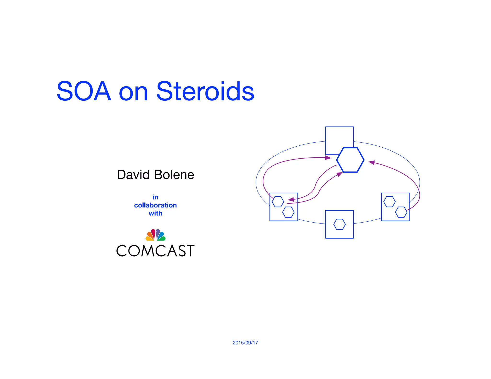 SOA on Steroids | PPT