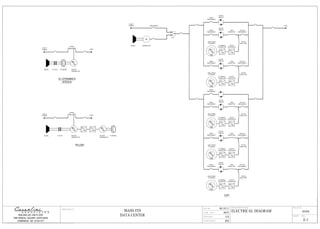 DRUPS configurations | PDF