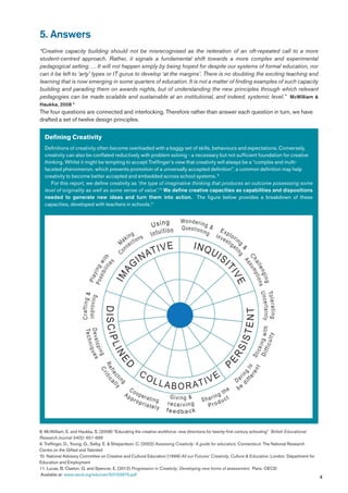 giving-schools-the-power-to-create | PDF