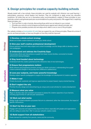 giving-schools-the-power-to-create | PDF