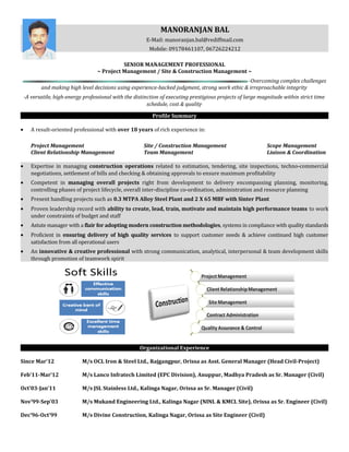 Manoranjan Bal Resume | DOC