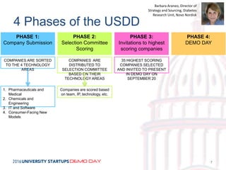 UniversityPresentation_v6_04292016 | PPTX