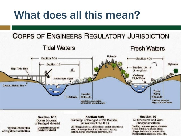 What are Waters of the United States?