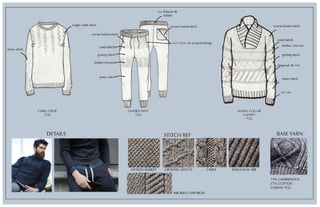 sweater project | PDF | Women\'s Outerwear | Women\'s Clothing