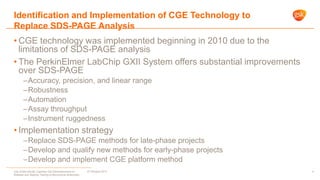Use of Microfluidic Capillary Gel Electrophoresis for Release and ...