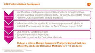 Use of Microfluidic Capillary Gel Electrophoresis for Release and ...