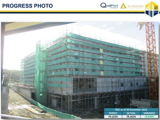 progress photos | PDF