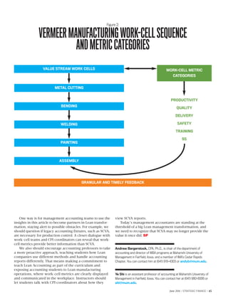 Leaning Away from Standard Costing - SF June 2016 Bargerstock and Shi | PDF