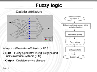 Seminar-Kobe-Veleva | PPT