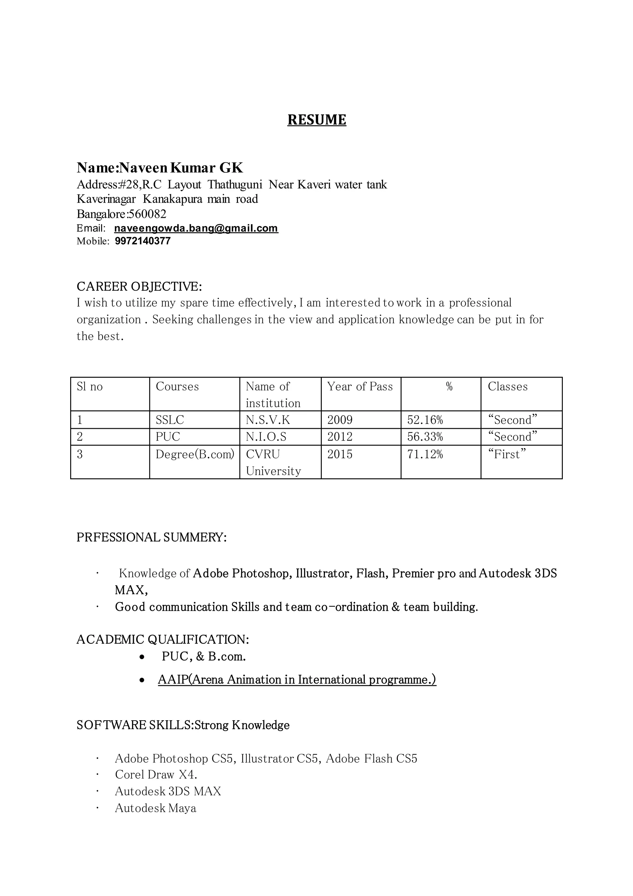 Naveen Kumar GK | DOCX